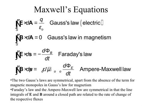 pdf unit22 maxwells equation dokumen tips
