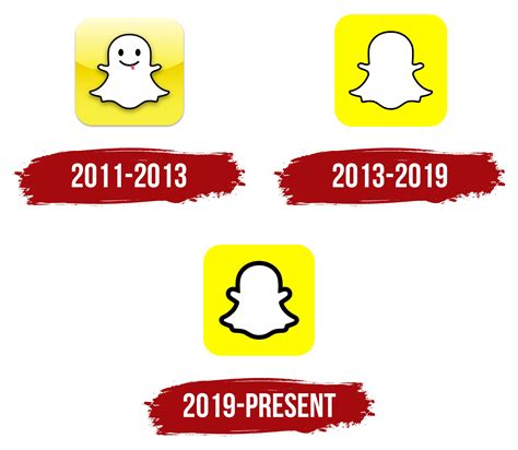 Snapchat Logo Symbol Meaning History PNG Brand