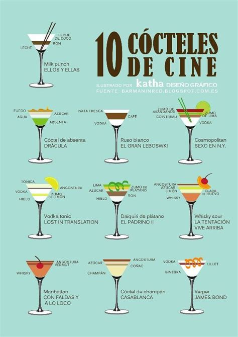 Cócteles de Cine Recetas de tragos Cocteles Recetas de bebidas