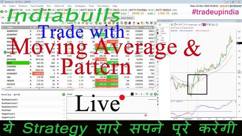 Boom Itraday Strategy Best Moving Average Strategy Indiabulls Will