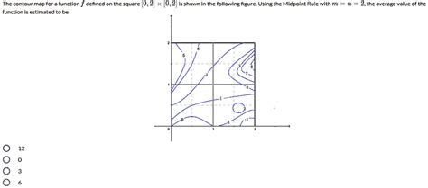 the contour map for function f defined on the square … solvedlib
