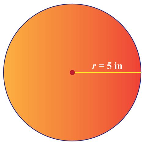 Radius Definition Formula Example Cuemath