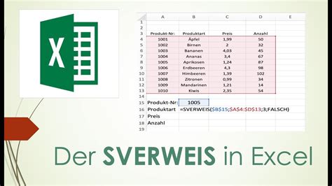 Excel Sverweis Funktion Schnell Und Einfach Erkl Rt Youtube