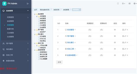springcloud 项目源码 微服务 分布式 activiti6 工作流 vue js html 跨域 前后分离