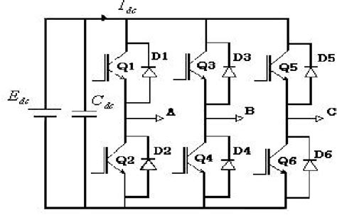 figure 4 from mitigation of voltage sag by using distribution static compensator d statcom