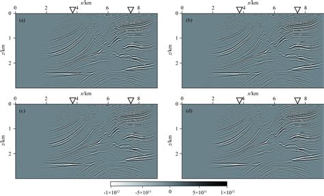 a fast algorithm for common offset gaussian beam migration