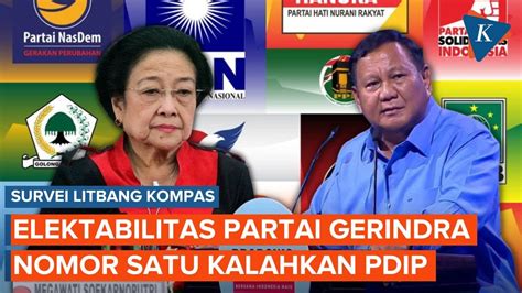 Survei Litbang Kompas Gerindra Nomor Satu Salip PDI P YouTube