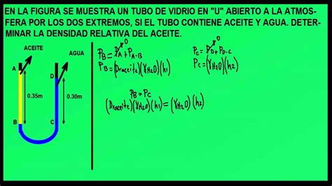 Presion Manometrica Ejercicio 3 YouTube