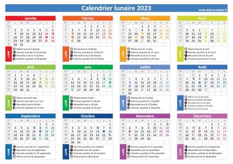 Calendrier lunaire 2023 à consulter et imprimer