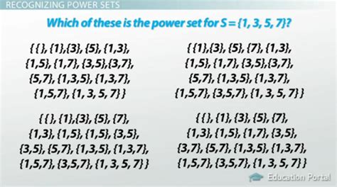 power sets definition notation and examples lesson