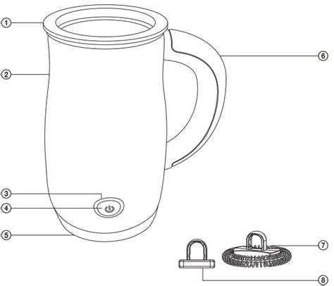 SENCOR SMF 2020WH Milk Frother And Warmer User Manual