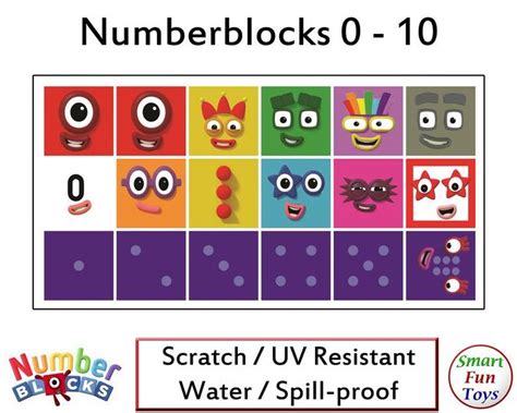 Numberblocks Face And Body Stickers Waterproof Scratch And Uv