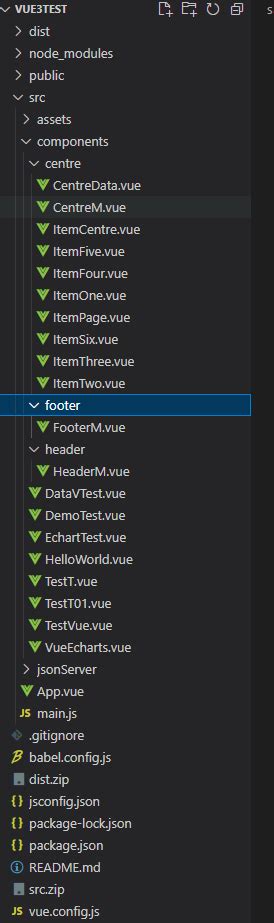 vue3 2 vue echarts datav 数据可视化大屏（项目） datav大屏开发 csdn博客
