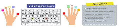 F Klavye Dersleri On Parmak F Klavye Çalışması