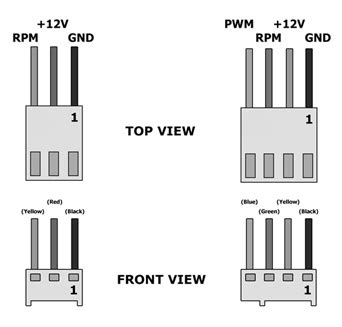 Github Nordeep Esphome Fan Controller Esphome Pwm Fan Controller