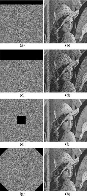 occlusion robustness of the improved image encryption scheme with the download scientific