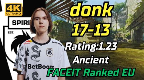 4Kdonk 17 13 W Magnojez Ancient FACEIT Ranked EU July 1 2024