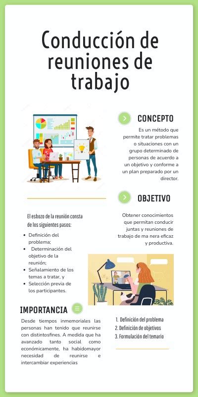 CONDUCCION DE REUNIONES DE TRABAJO