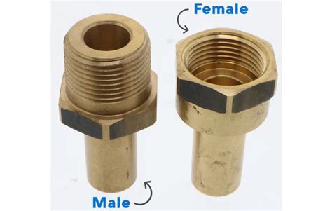 Pipe Thread Size Chart Punchlist Zero