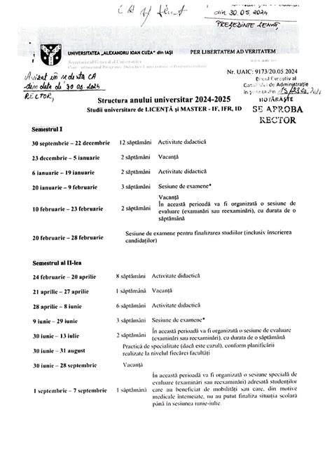 Calendar an universitar 2024 2025 în 20 cele mai mari universități după