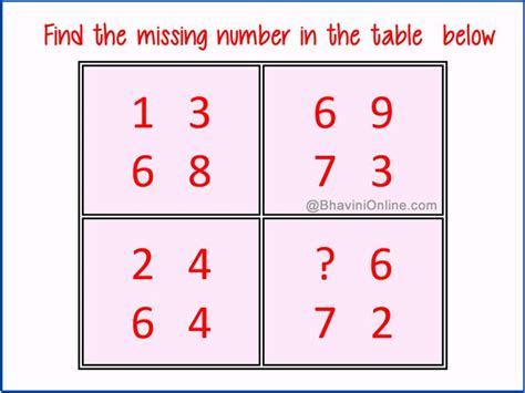 numerical riddles find the missing number in the table missing numbers