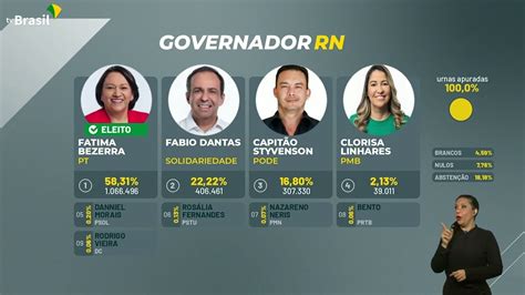 Eleições 2022 14 estados e DF já têm governadores eleitos YouTube