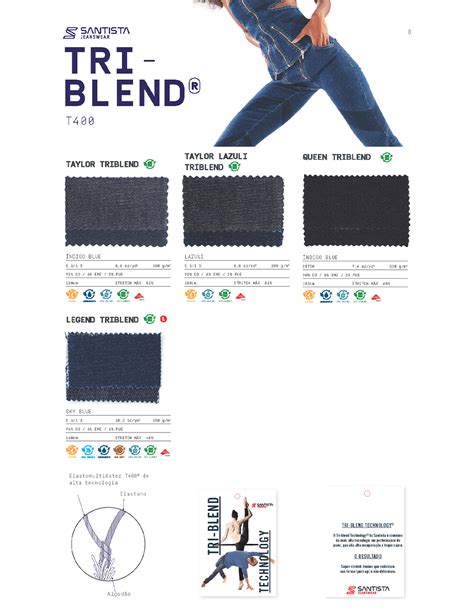Santista Jeanswear