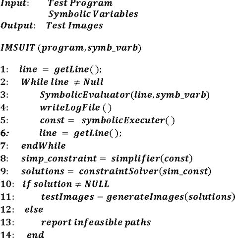 figure 1 from test image generation using segmental symbolic evaluation for unit testing