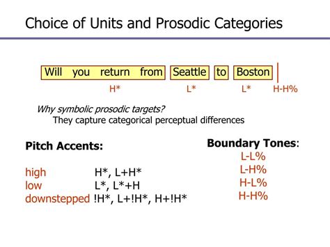 ppt joint prosody prediction and unit selection for concatenative speech synthesis powerpoint