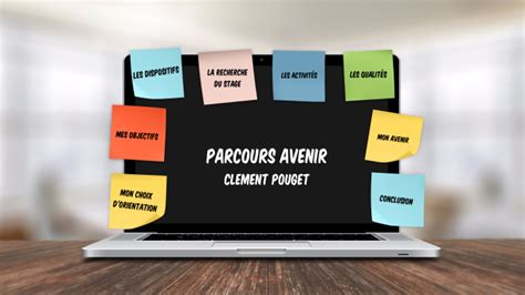 Oral Brevet Parcours Avenir By Clement Pouget On Prezi