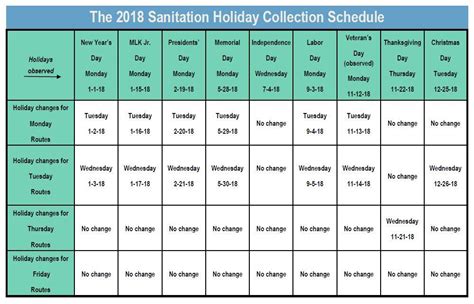 Sanitation Schedule 2025 Lita Adelind