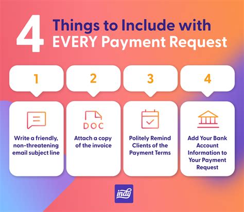 How Do You Politely Ask For Payment Via Text Printable Templates