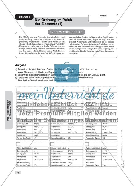Das Periodensystem Der Elemente Pse Meinunterricht