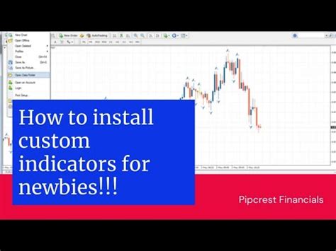 How To Install Custom Indicators On Metatrader 5 In 2023 YouTube