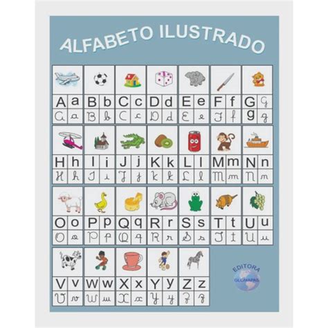 Painel pedagógico do alfabeto ilstrado em 4 formas em lona glomapas em