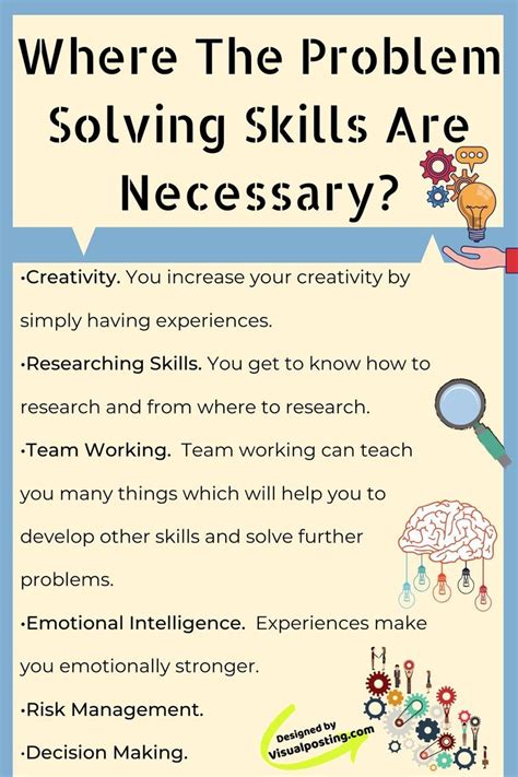 what is problem solving skills riset
