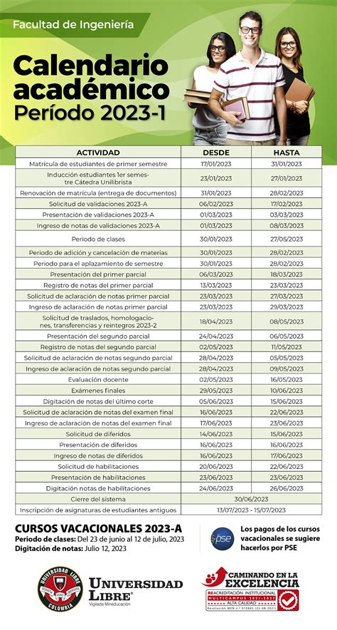 Calendario Académico 2023 Facultad de Ingeniería