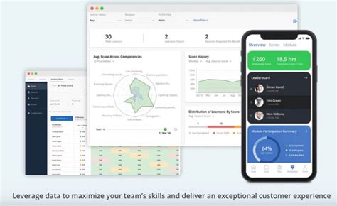 Los 41 Mejores Software De Ventas Y Marketing Para 2024