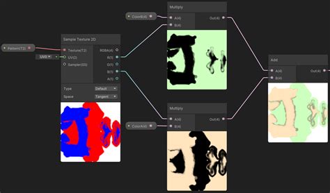 shader graph overlapping colors do not blend correctly instead blending with grey in the