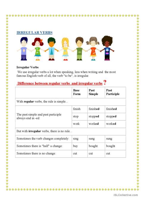 Irregular Verbs Guide And Tutorial English ESL Worksheets Pdf Doc