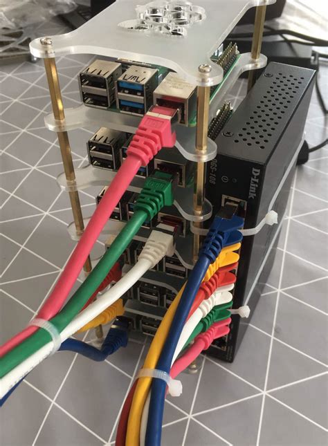 Un Cluster De Raspberry Pi Avec Kubernetes Framboise 314 Le