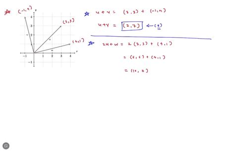 solved find the following expressions using the graph below of vectors u v and w 1 u v