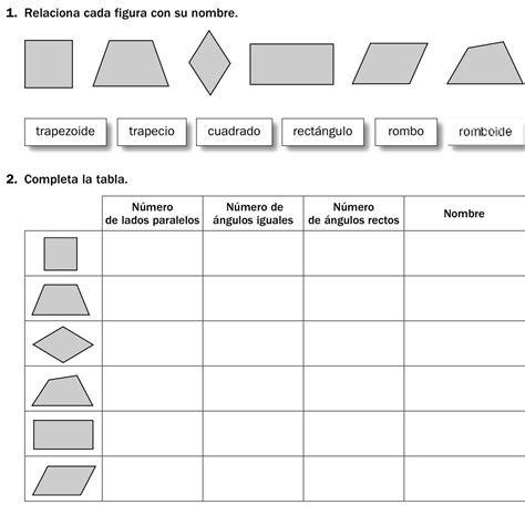 Tipos De Cuadrilateros