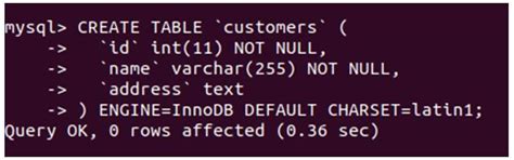 mysql primary key complete guide to mysql primary key