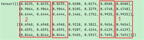 Understand Torch Nn Functional Pad With Replicate Mode PyTorch Tutorial