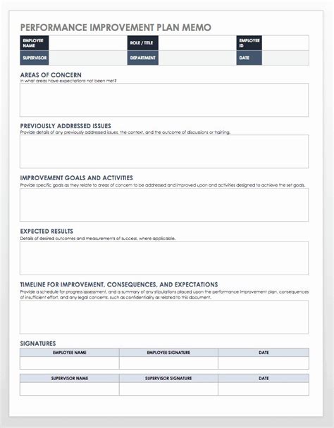 Sales Performance Improvement Plan Template Best Of Performance