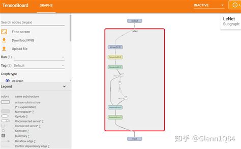 pytorch 使用tensorboard可视化网络结构 知乎