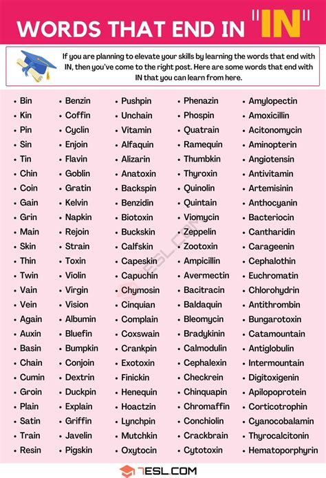 310 Useful English Words That End In IN 7ESL