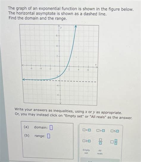 [solved] the graph of an exponential function is shown in