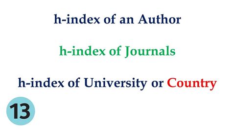 H Index How To Calculate H Index H Index Of An Author Journal